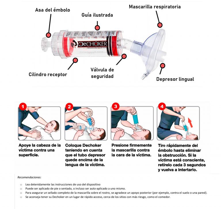 Dispositivo anti atragantamiento Dechoker Adulto - Sanisus Medical