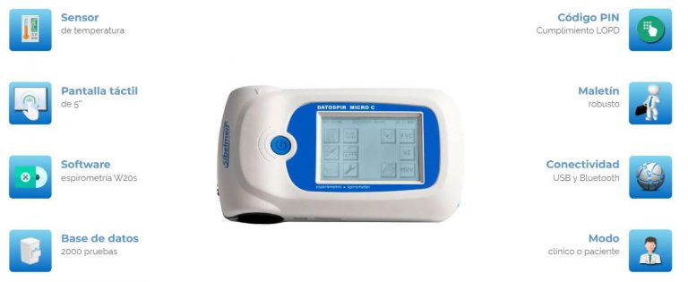 Espirómetro portátil Sibelmed Datospir Micro C + Software W20s